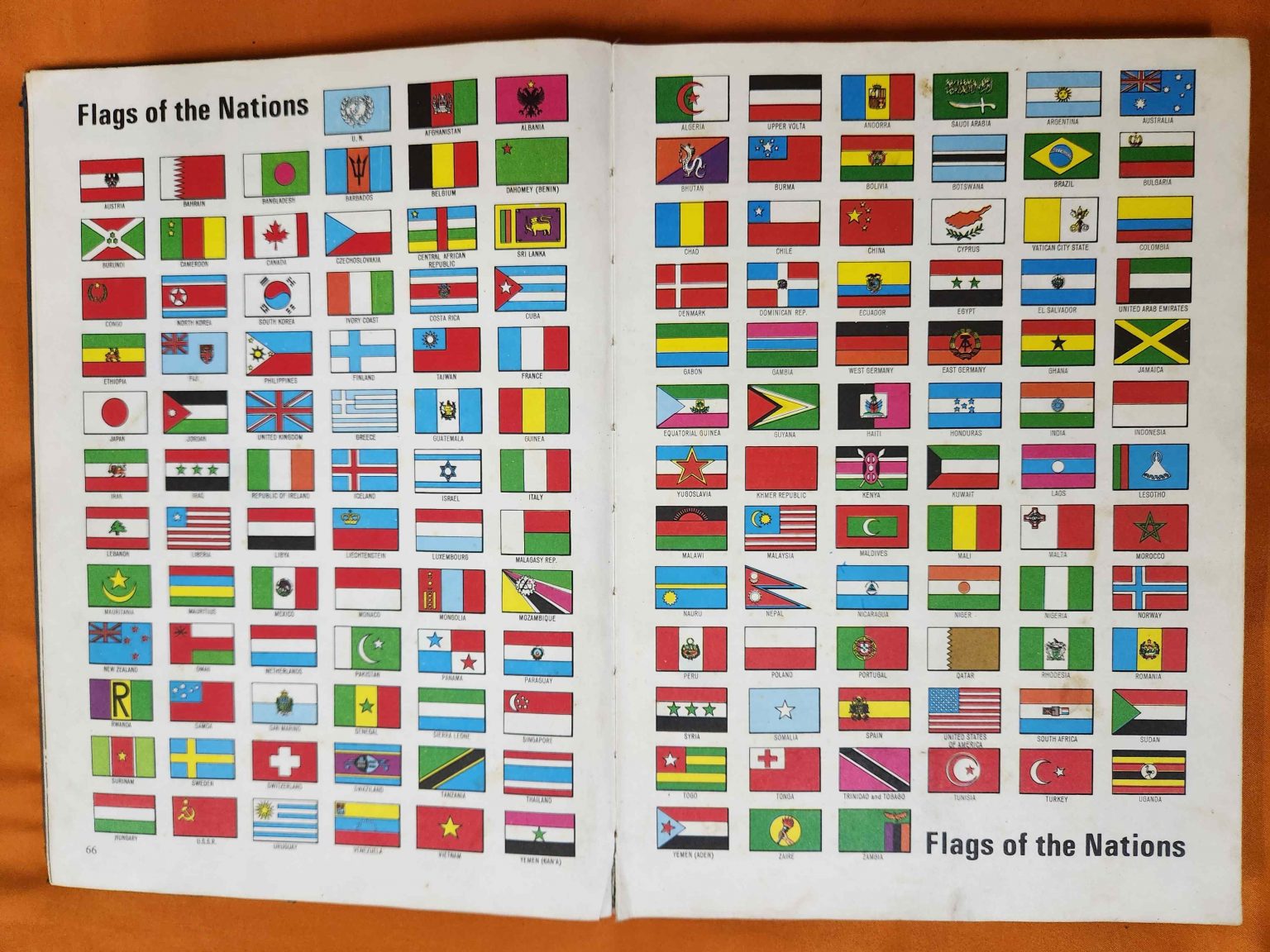 ‘Maps & Flags of the World’ | Garhwal Post